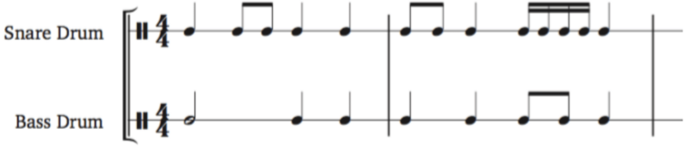 What is a Staff in Music? Unlock Your Full Creative Potential