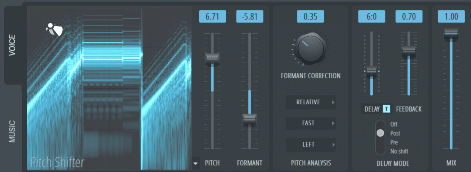 Timbre Meaning: Sculpting Your Sound with Powerful Precision