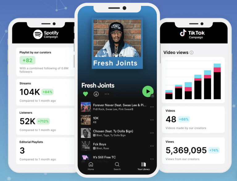 Spotify Distributor 101: Getting Your New Tracks Heard Fast