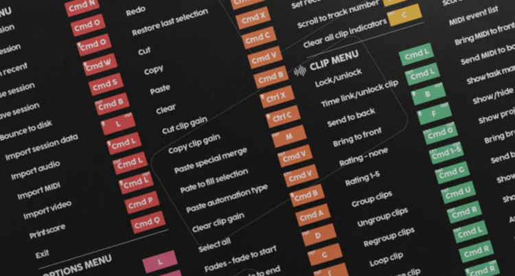 40+ Basic Pro Tools Shortcuts To Save You Massive Time