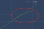 Soft Clipping vs Hard Clipping 101 (Become A Master Clipper)