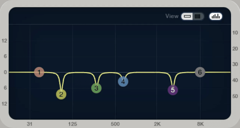 Vocal EQ Chart: The Ultimate Vocal EQ Cheat Sheet (2024)