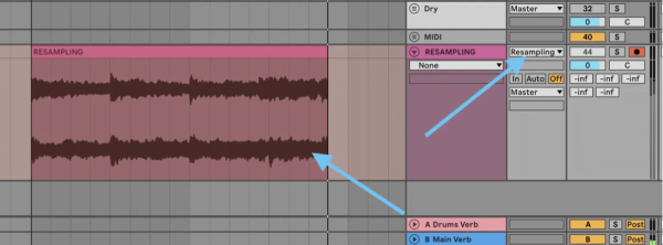 40+ Super Creative Music Ideas to Break out of Beat Block