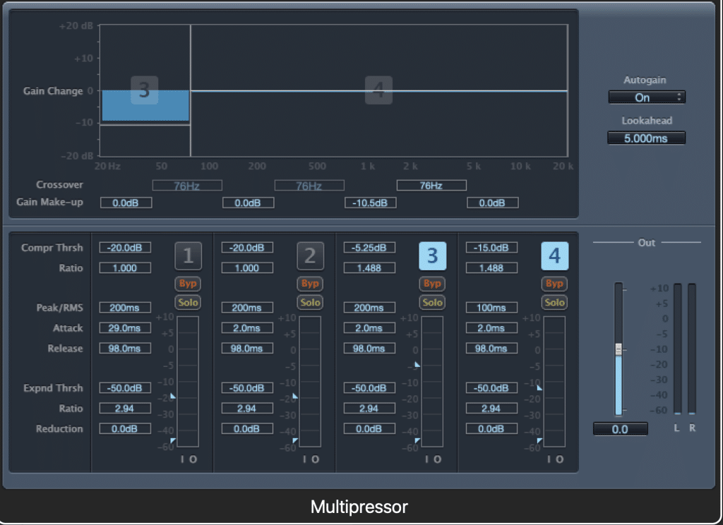 Sidechain Compression: 5 Unique Ways To Master Your Process - %Unison ...