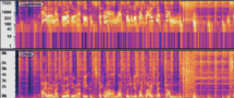 What is a Spectrogram 101: Fix Hidden Problems and Level Up