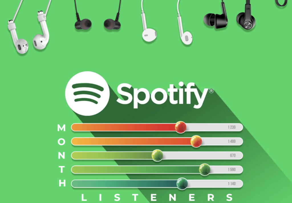 How To Get More Plays on Spotify: The Ultimate Guide (2024)