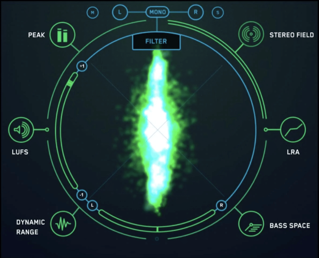 How to Master a Song in 8 Simple Steps (+ SECRET Tips!)