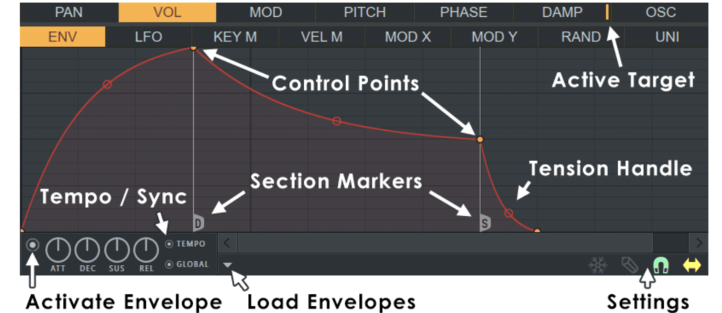 Best DAW For EDM Production & Exhilarating Tracks (Top 6)