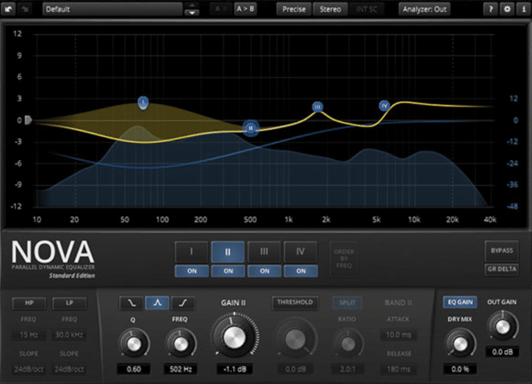 The 16 Best Free VST Effects Plugins of 2024