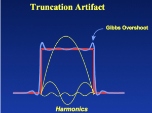 What Is Dithering? How To Achieve Superior Sound Quality