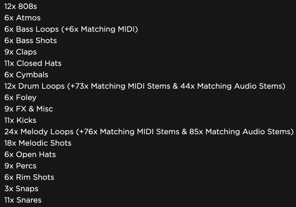 The Most Legendary 808 Samples of 2024 For all Genres (Free & Paid)