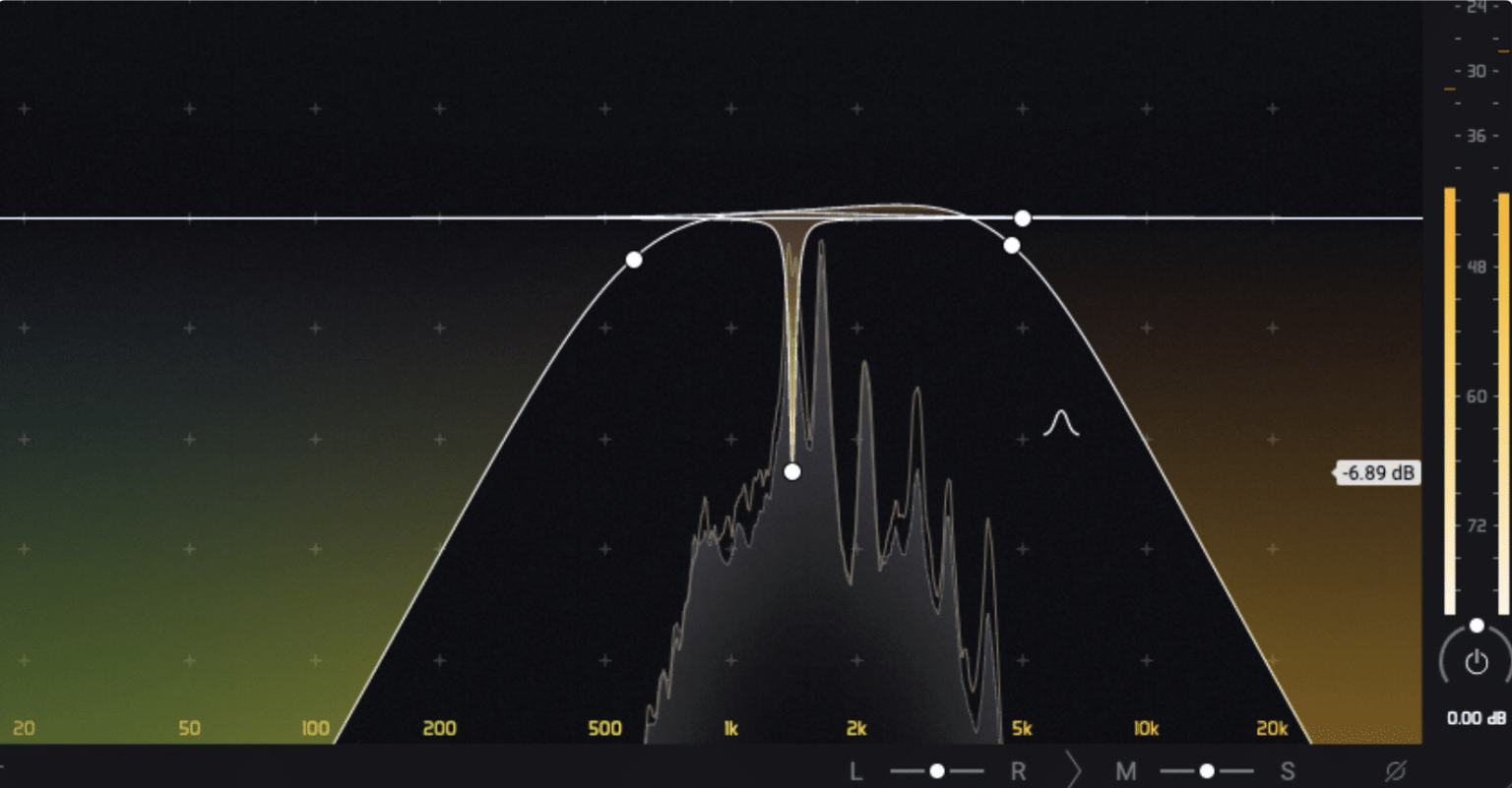 Frequency Range: Mastering the Spectrum for Superior Beats