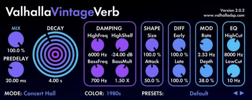 17 FIRE Effect Plugins That You Seriously Need in 2025