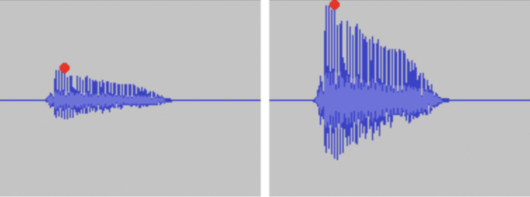 Audio Normalization: Unlock the Secrets to Balanced Tracks Audio Normalization: Unlock the Secrets to Balanced Tracks