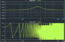 Linear Phase EQ 101: Enhance Your Mixes & Avoid Phase Issues
