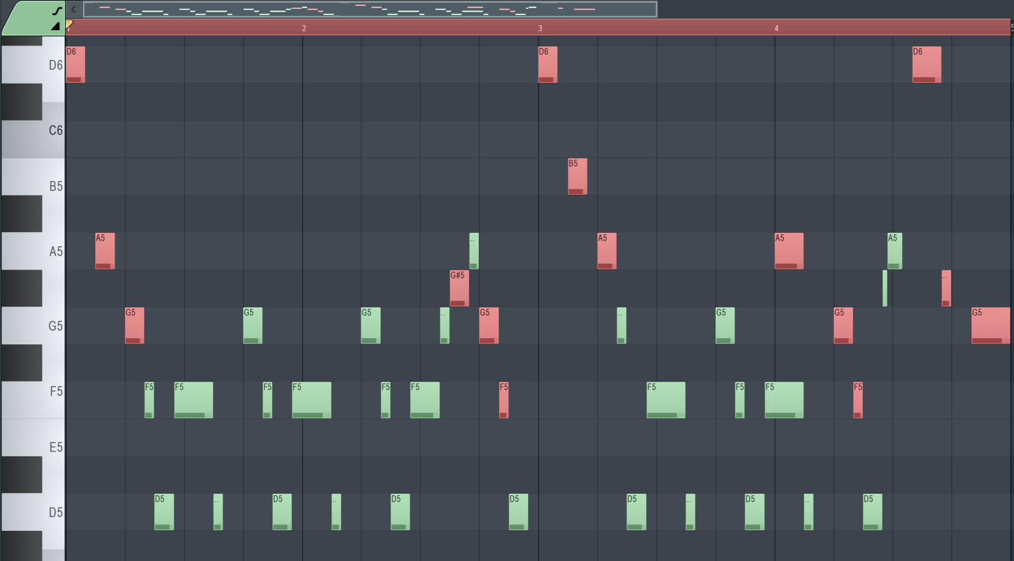 How To Write A Melody: 11 Secrets To Writing Powerful Melodies - Unison