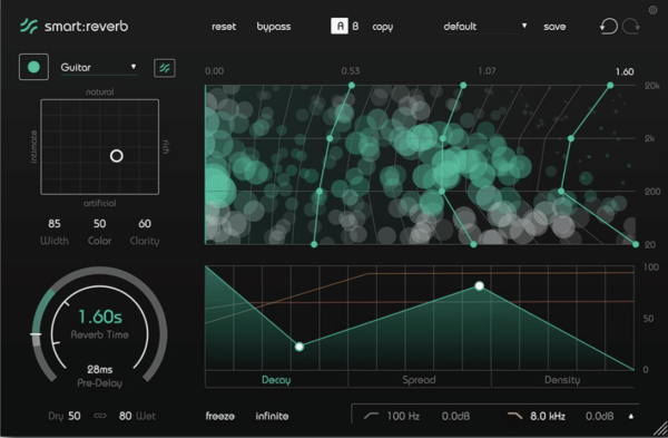 The 10 Best Reverb Plugins of 2024: Discover the Industry's Best